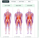 Full Body DEXA Scan in Dallas, TX | BodySpec