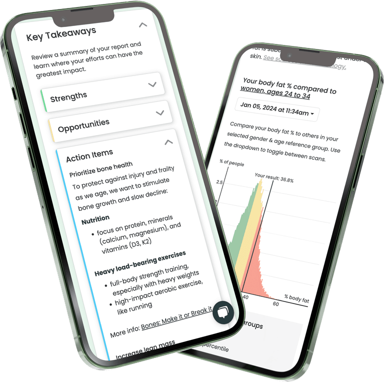 What are DEXA scans? Complete guide to body composition testing | BodySpec